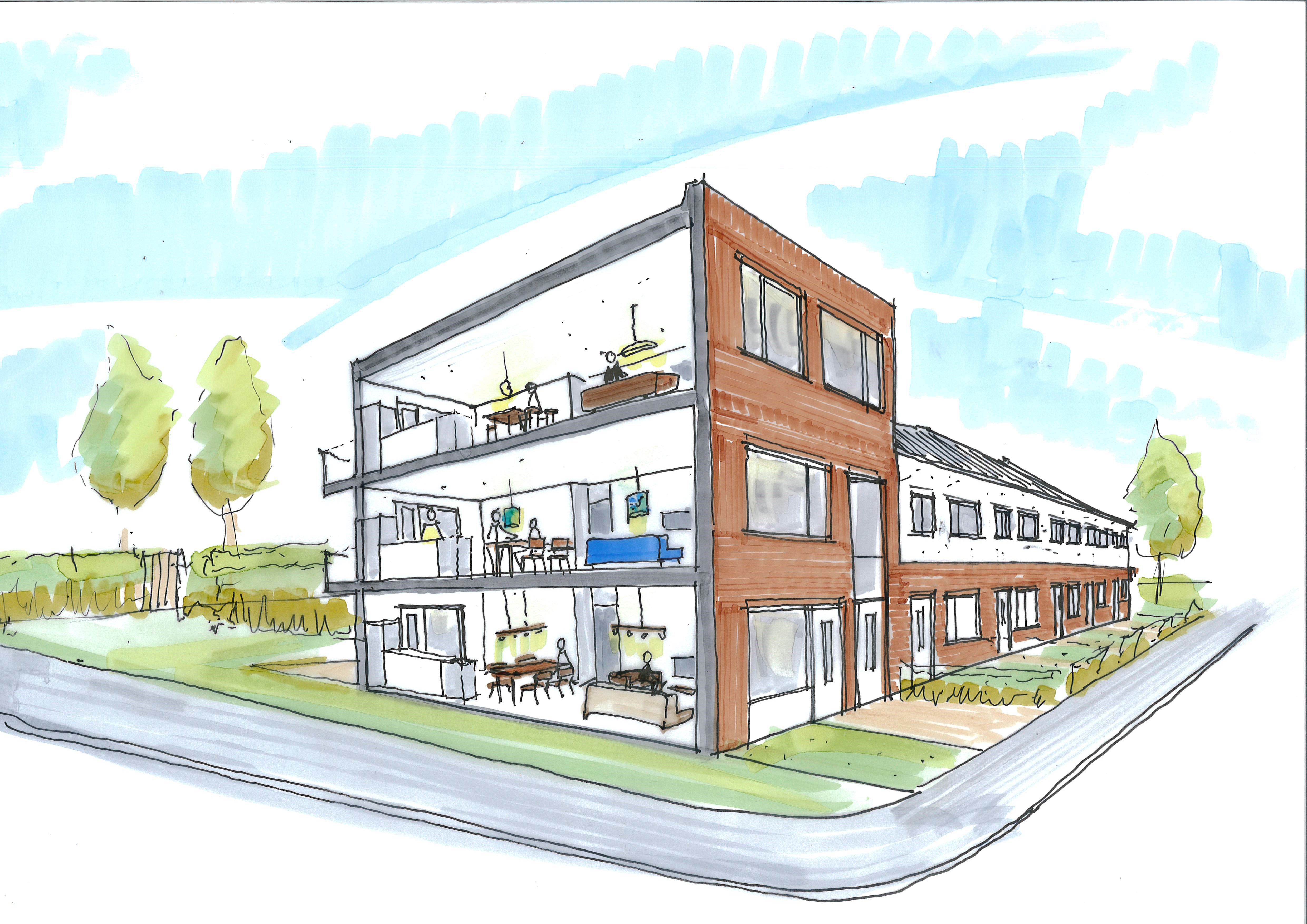 Vivare hoekwoningenaanpak - Vivare